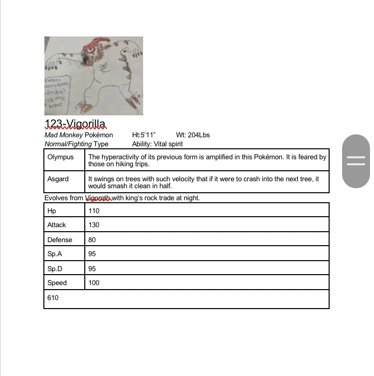 Vigoroth split evo | Fandom