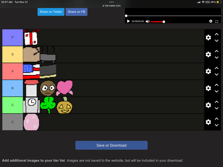 my holidays tierlist | Fandom