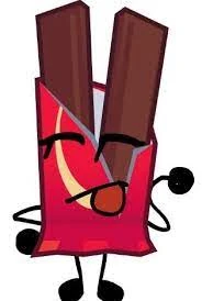 i run on kit images instead of actual fuel | Fandom