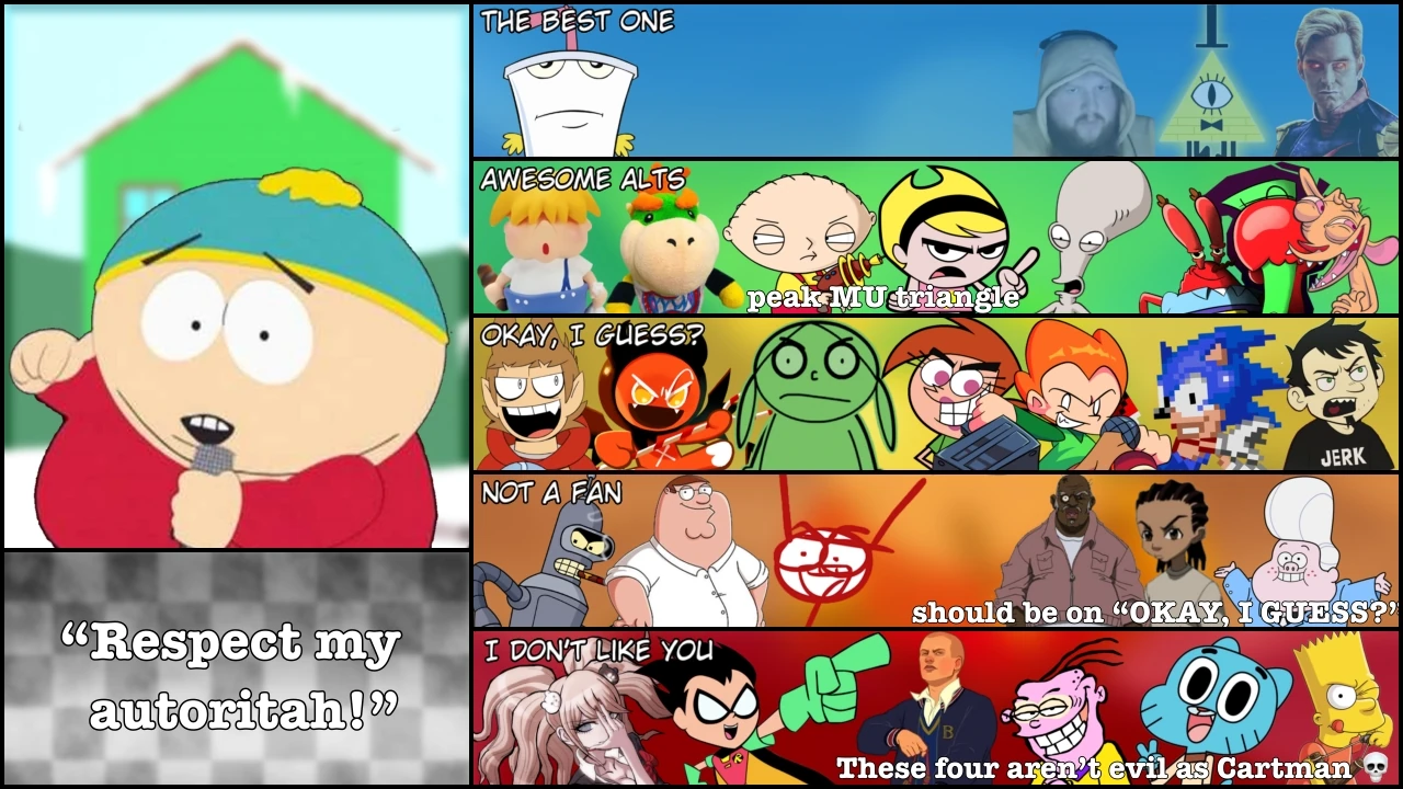 My Eric Cartman Tier List | Fandom