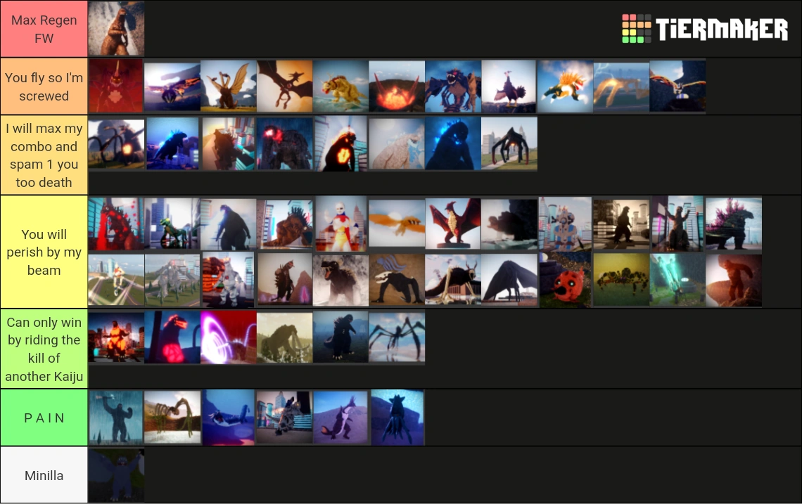 Tier List of every other Kaiju Against my max Regen Max damage FW. | Fandom
