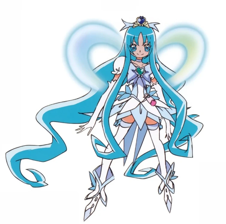 RATING PRECURE POWERS UPS PART 2 | Fandom