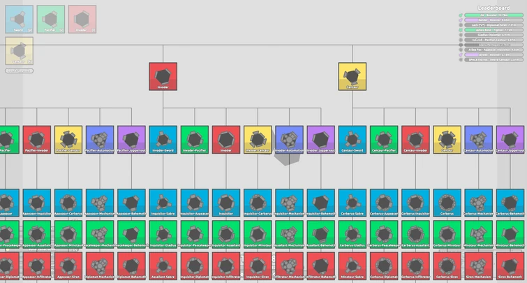 Dreadnoughts Tank Tree | Fandom