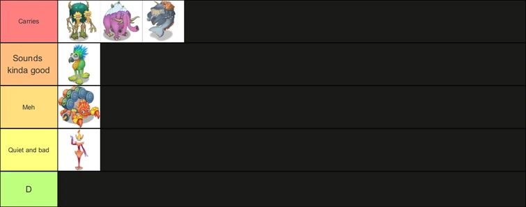 I ranked the quints and will update when there is a possible ethereal ...