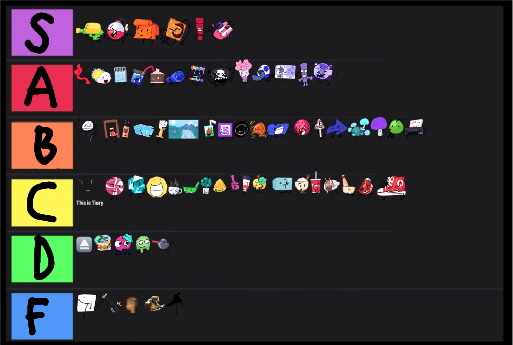 Animatic Battle and ITFT Tierlists | Fandom
