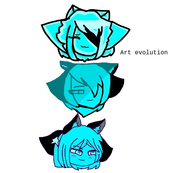 Evolution | Fandom