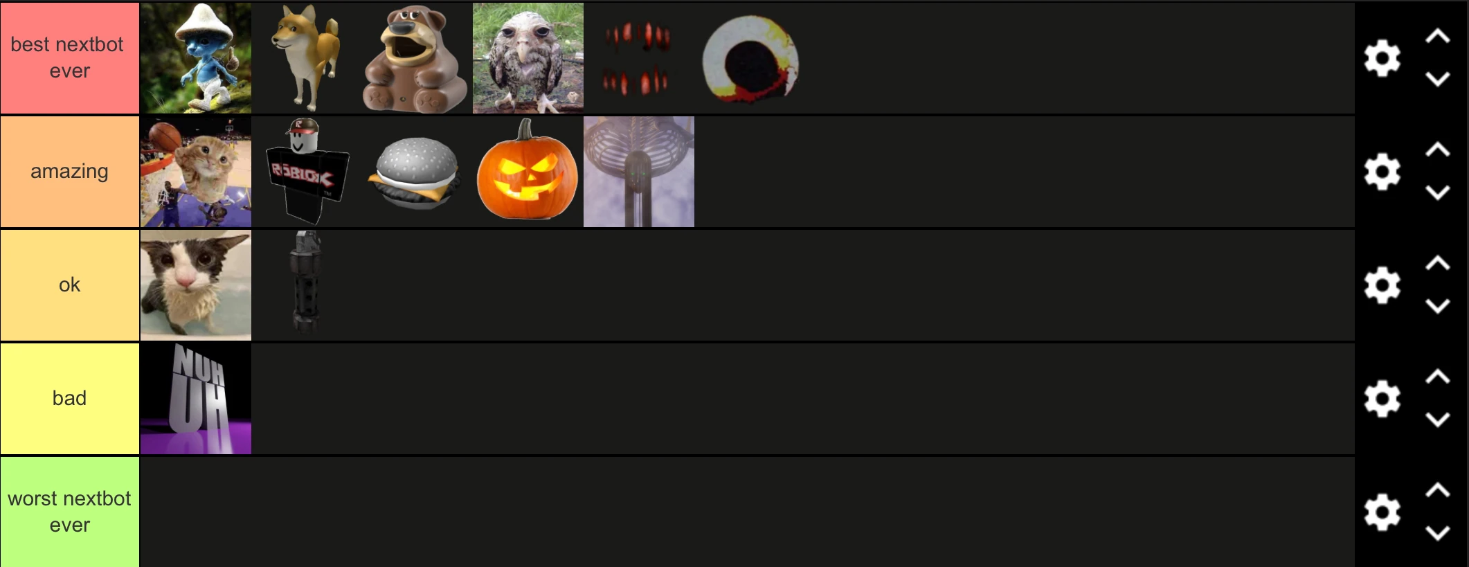 New Nextbots Tier List (No Opinion Bashing) | Fandom