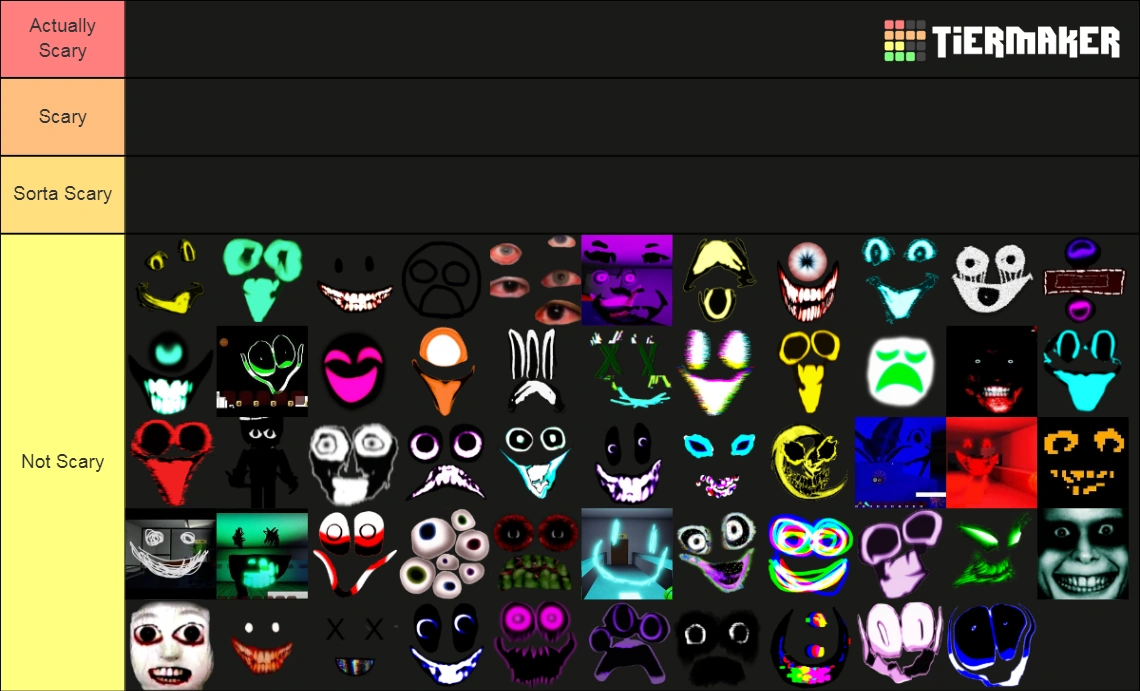 rate my entity tierlist based on spookyness | Fandom
