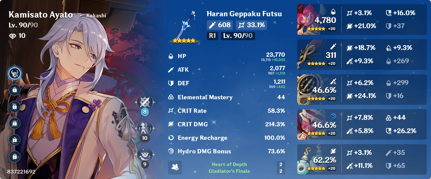 Rate my Ayato build | Fandom