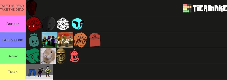 Item Asylum boss music tier list. | Fandom