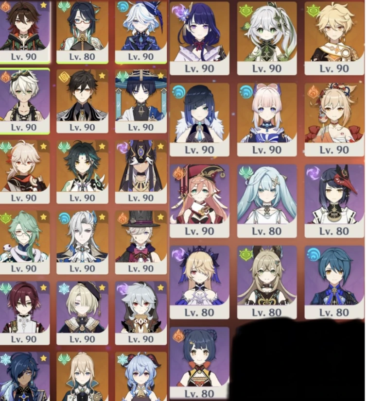 Are any of these characters worth building? | Fandom