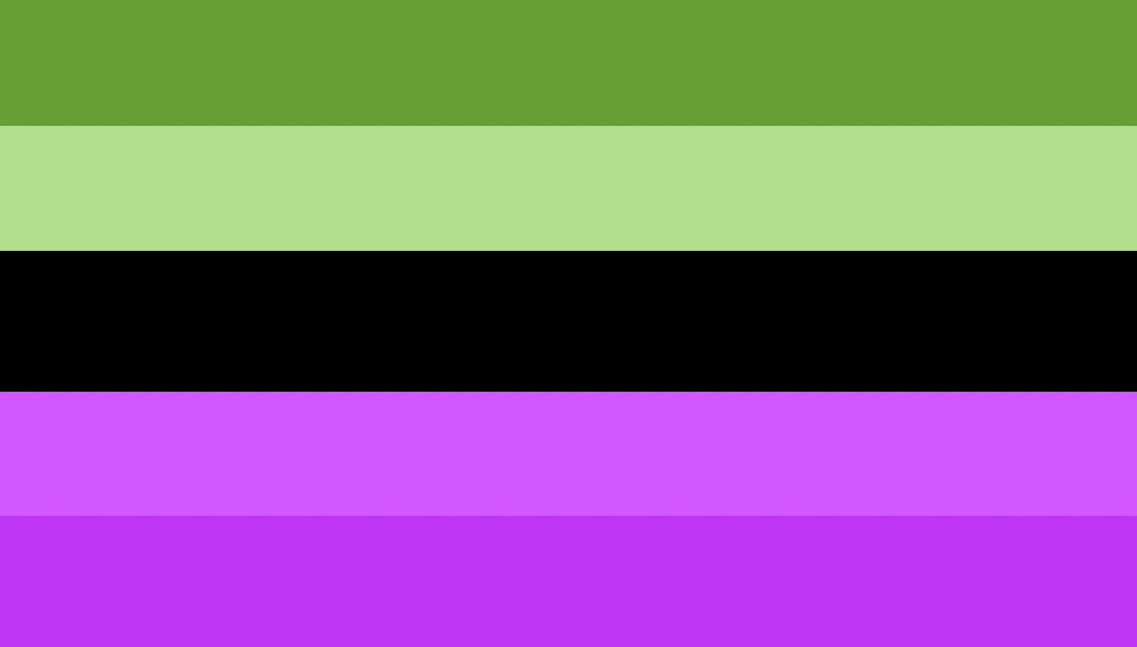 alt flag for aroace | Fandom