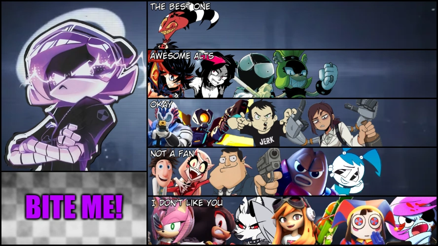 Uzi MU Tier List | Fandom