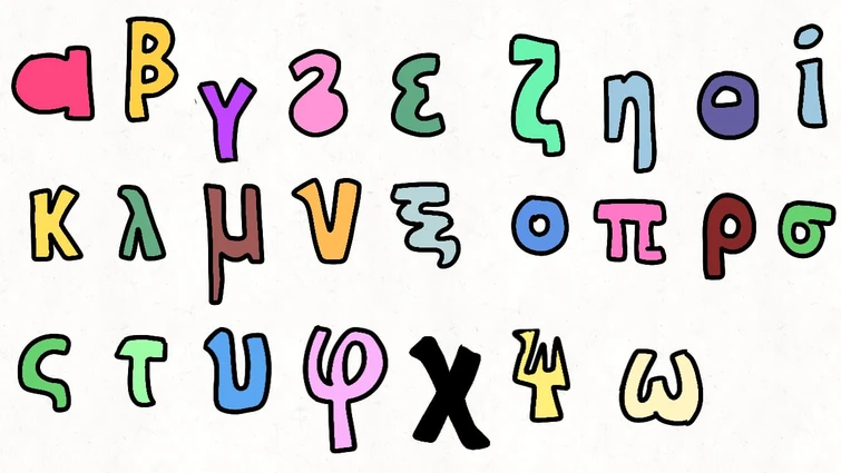 Discuss Everything About Learningbats Wiki | Fandom