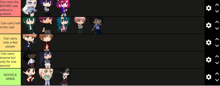 TMF characters bridal carrying the cast be like | Fandom