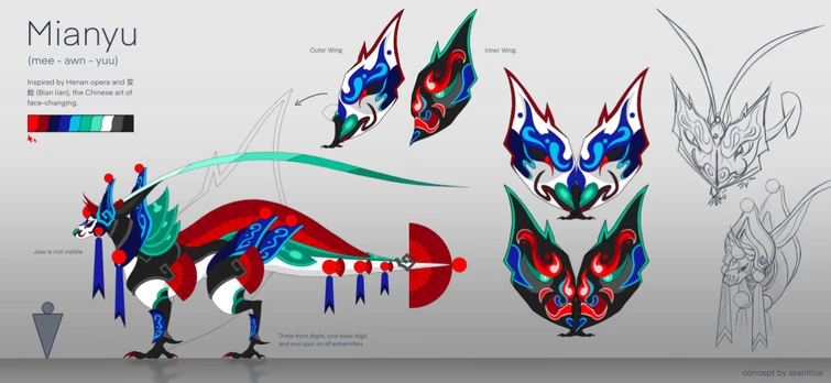 New creature concepts | Fandom