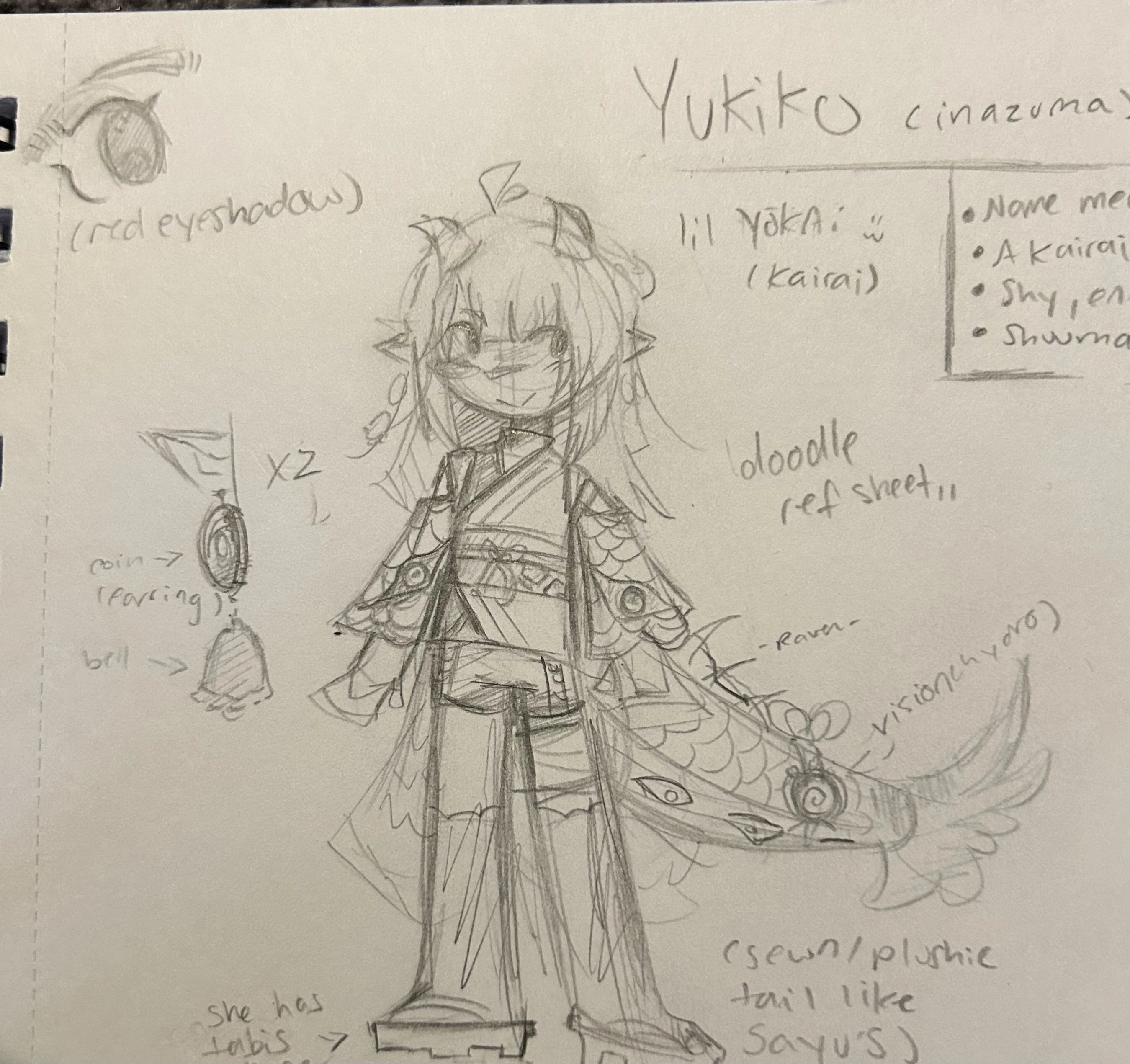 silly oc wip thingy (doodle/concept art stuff) | Fandom