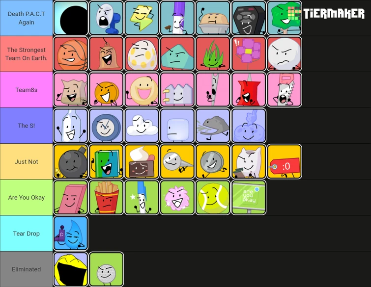 TPOT Viewer Voting 3 | Fandom