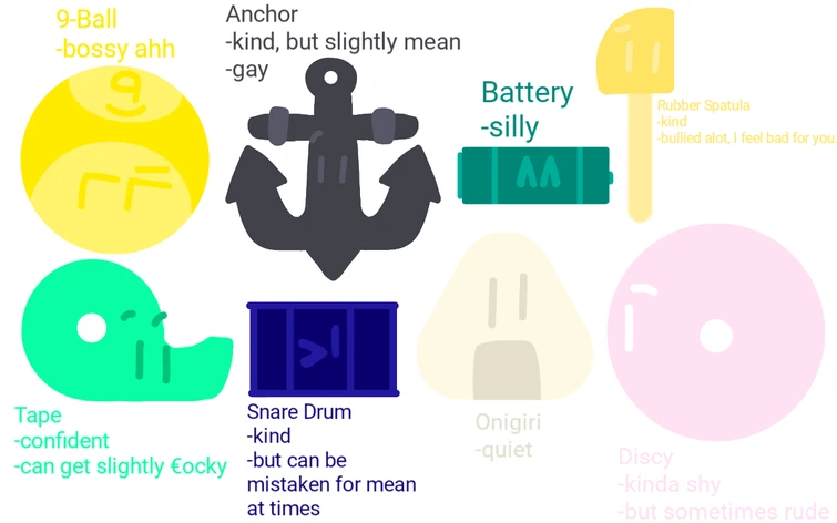 Discuss Everything About Battle for Dream Island Wiki | Fandom