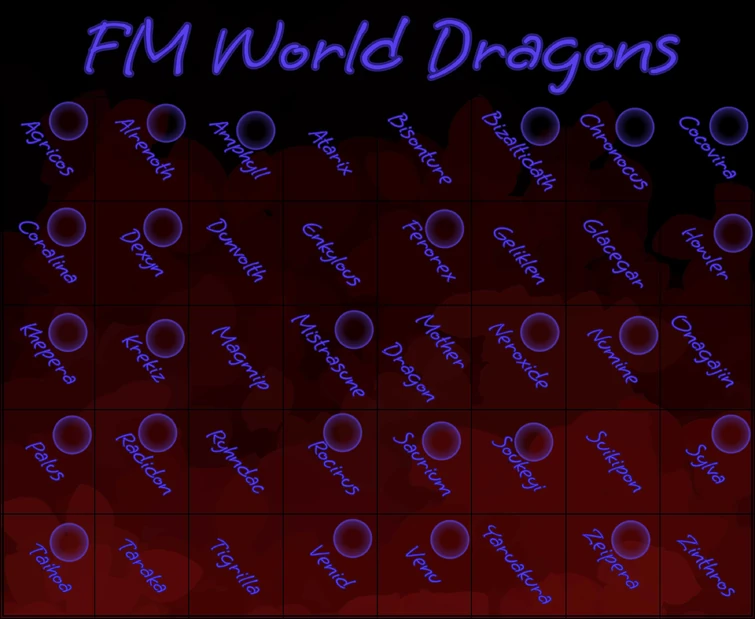Swapping a FM LegE Pure Pepper Zei for another FM LegE World. | Fandom