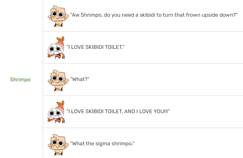 GOOB X SHRIMPO REAL?? | Fandom