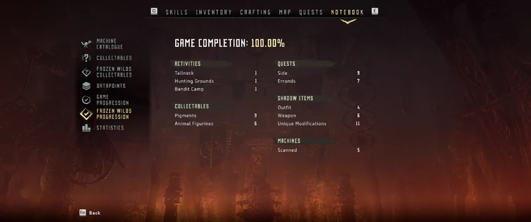 Discuss Everything About Horizon Wiki | Fandom