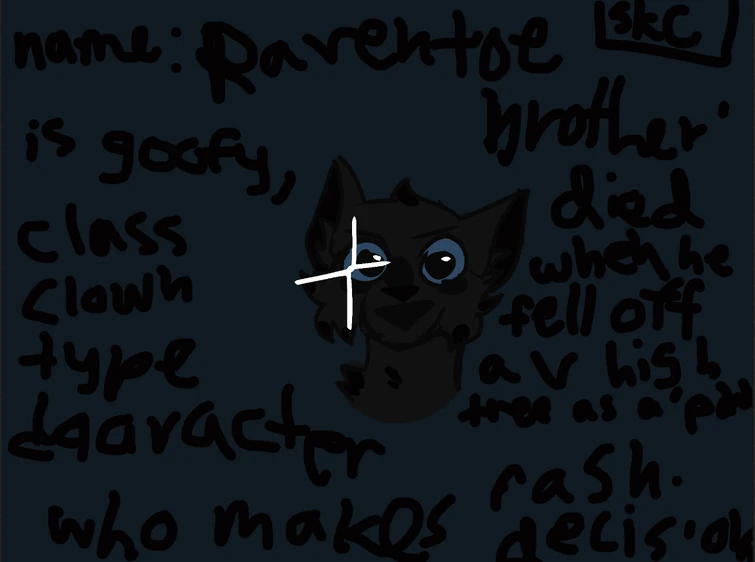 Rating your WCUE OC's! | Fandom