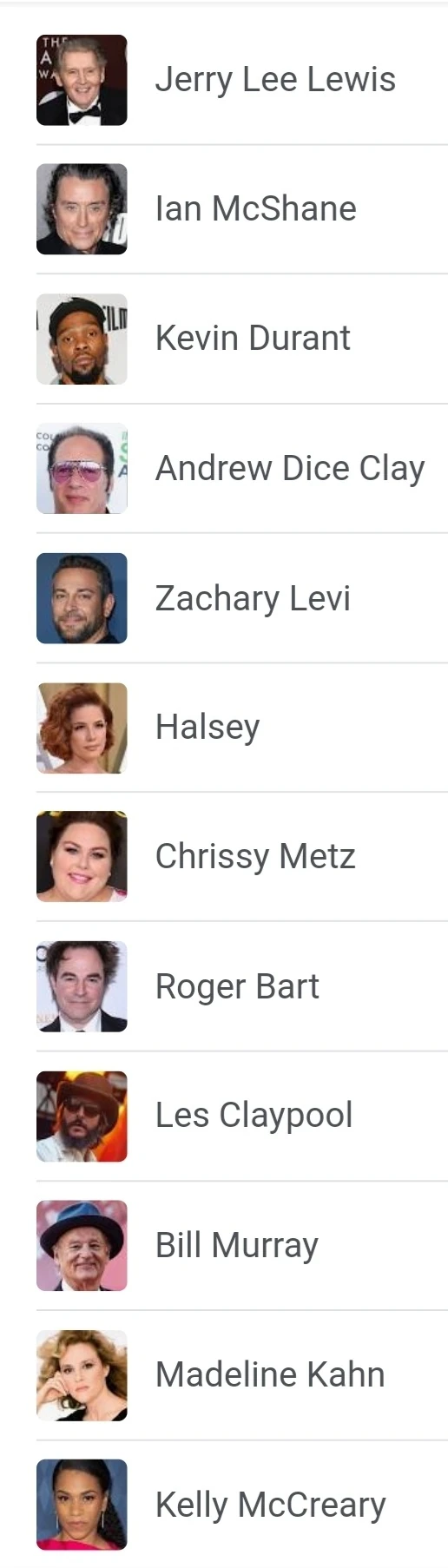 Searched for my celebrity birthday twin- | Fandom