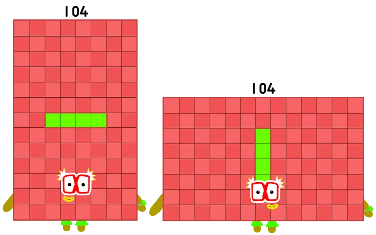 One Hundred and Four | Fandom