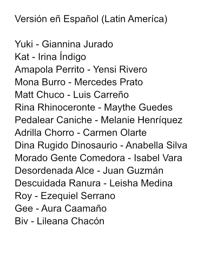 Yuki and Friends Latin American Spanish cast | Fandom