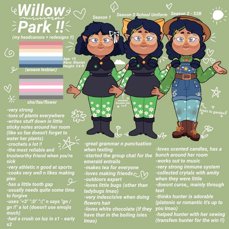 All posts by It's Star-!! | Fandom