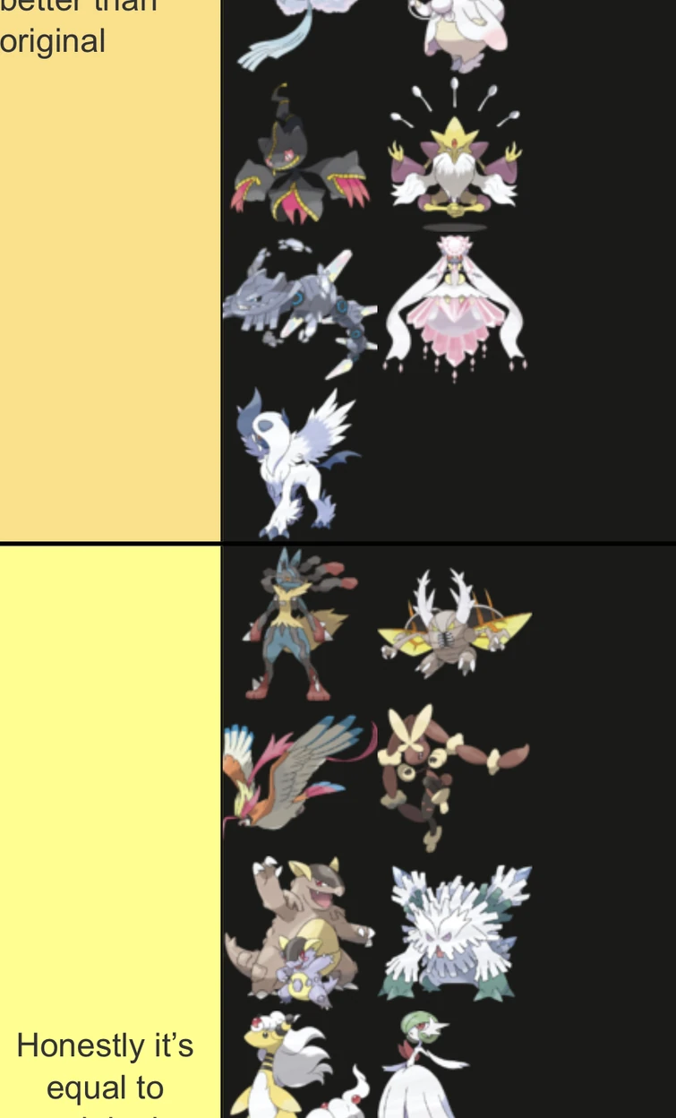 Mega tier list (my opinions) | Fandom