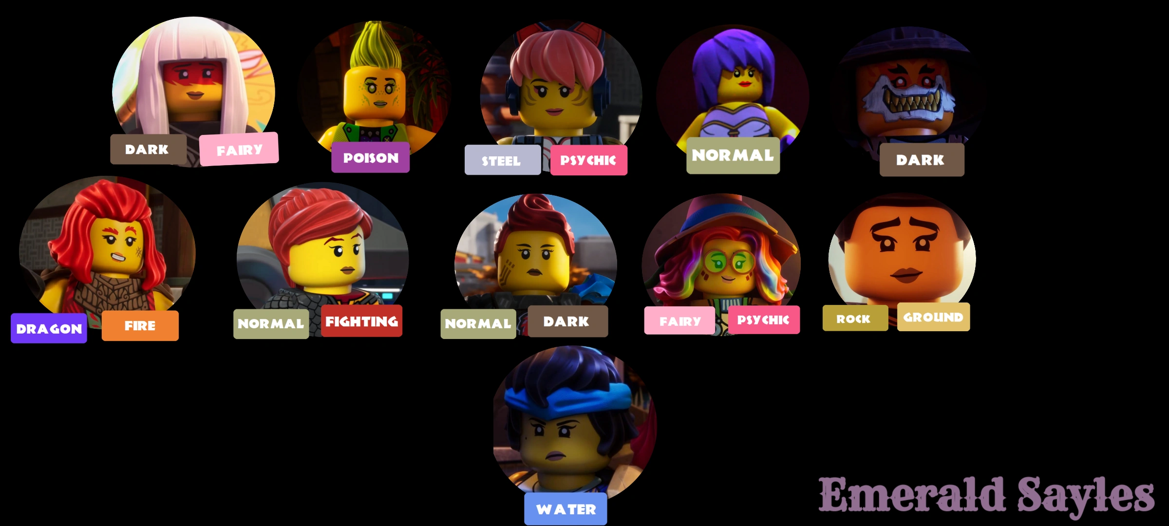 Ninjago Pokémon types 2 | Fandom