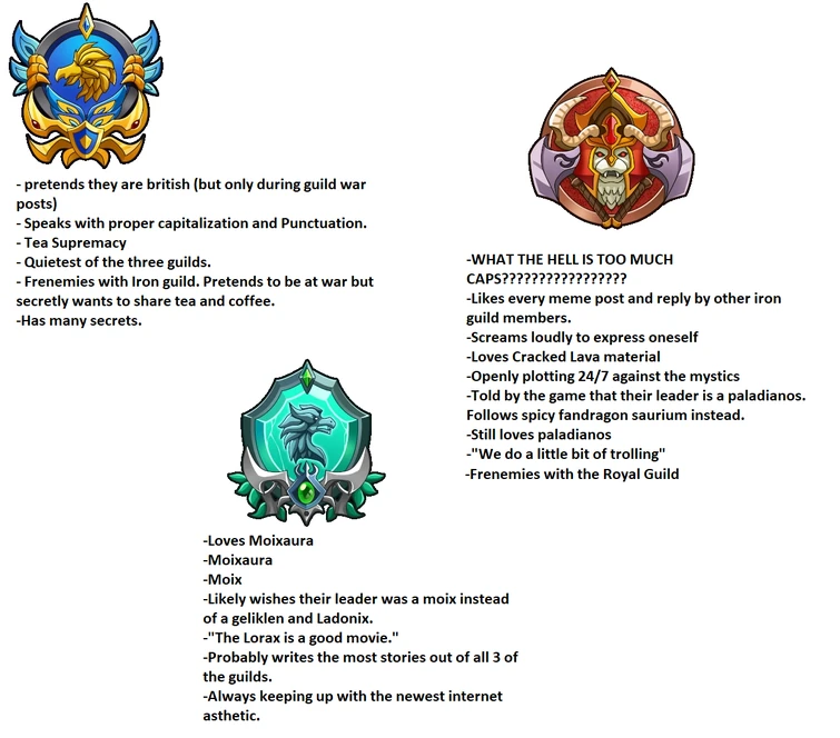 Guilds on the Wiki basically | Fandom