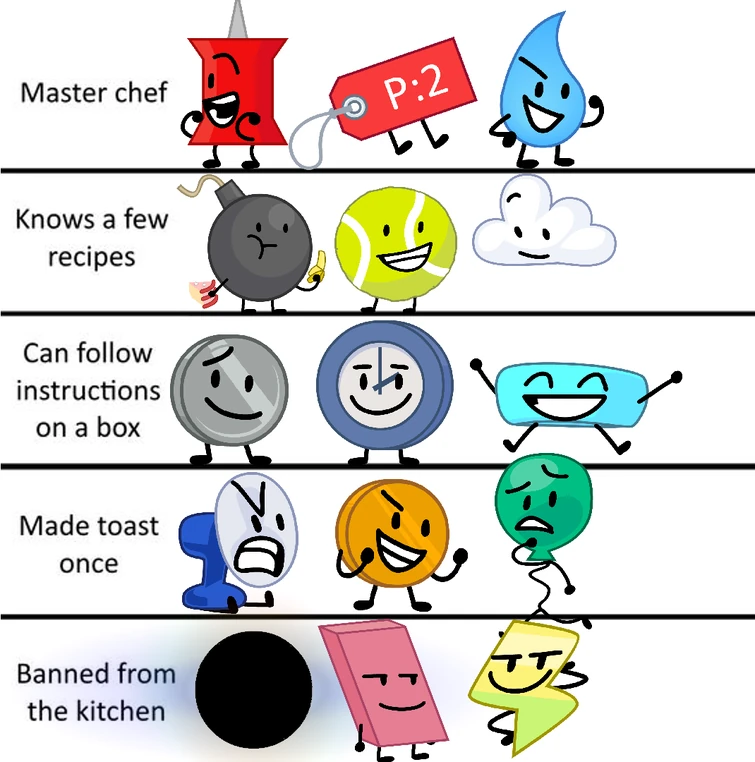 i stayed up too late making bfdi memes sorry | Fandom