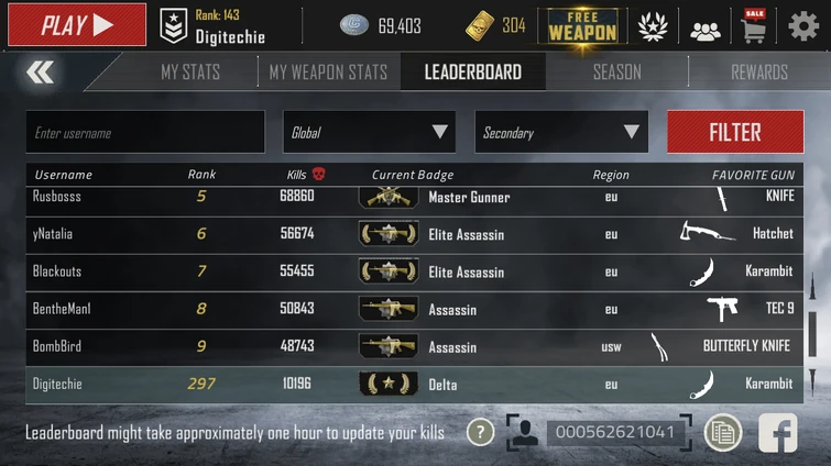 Discuss Everything About Bullet Force Wiki | Fandom