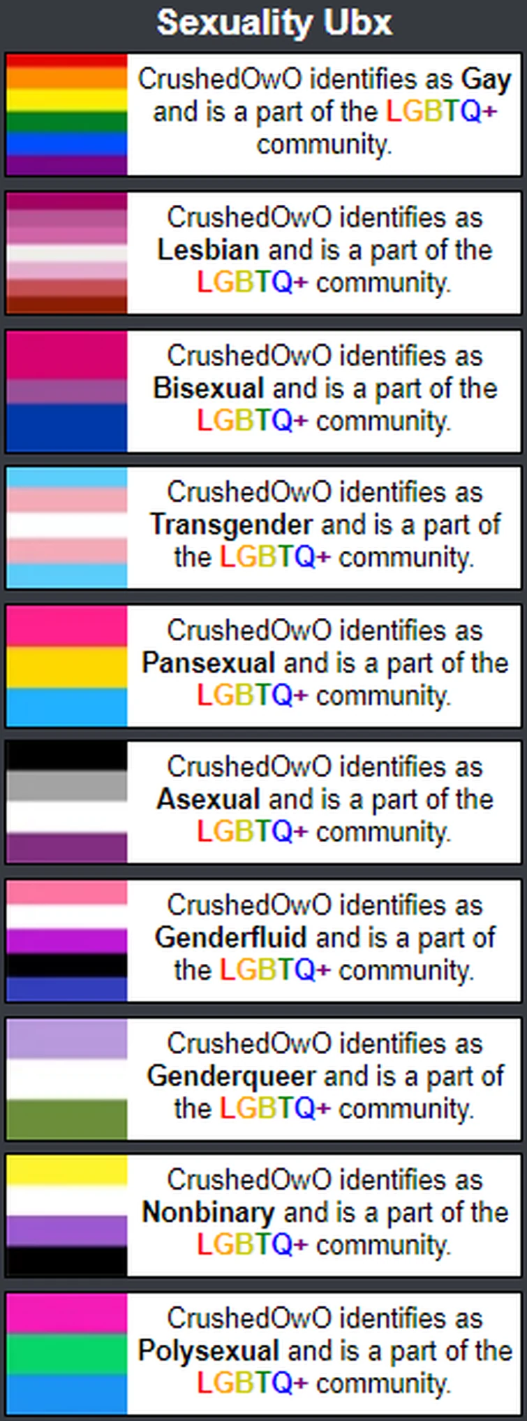 Discuss Everything About OwO Bot Wiki | Fandom