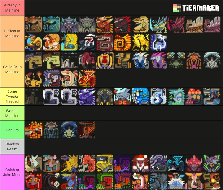 Discuss Everything About Monster Hunter Wiki | Fandom