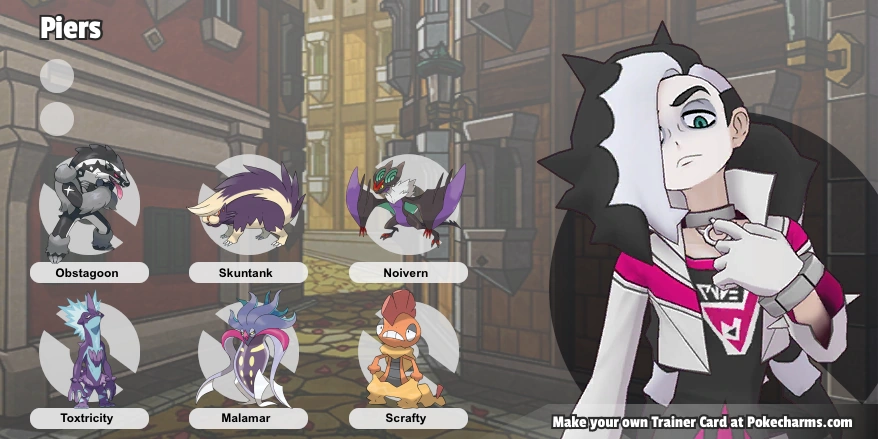 If Piers had a full team (by me) | Fandom