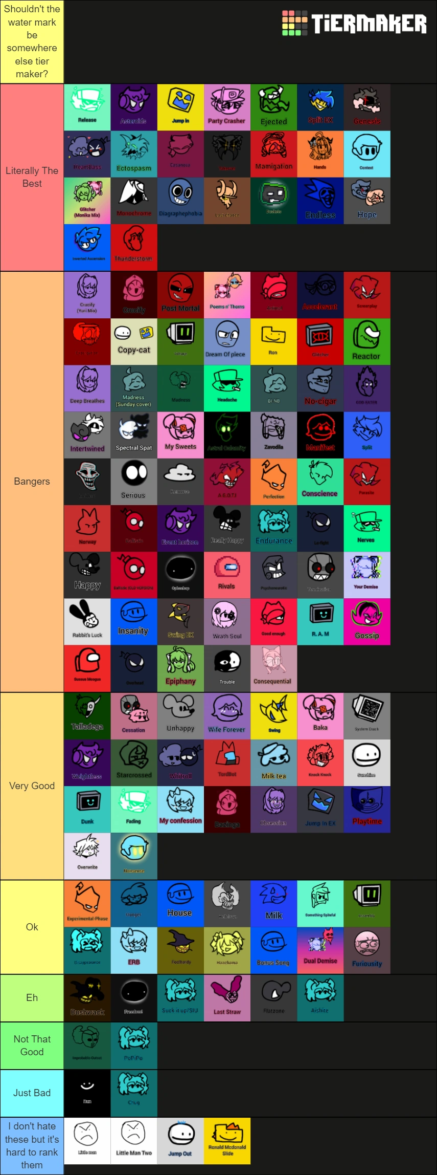 My FNF song tier list (Not Finished Yet) | Fandom