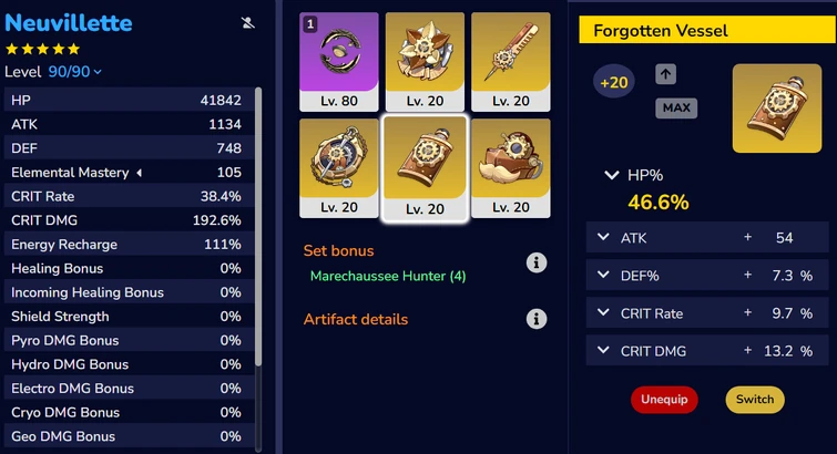 Do you think hydro% goblet and HP goblet are the same value for Neuvilette? | Fandom