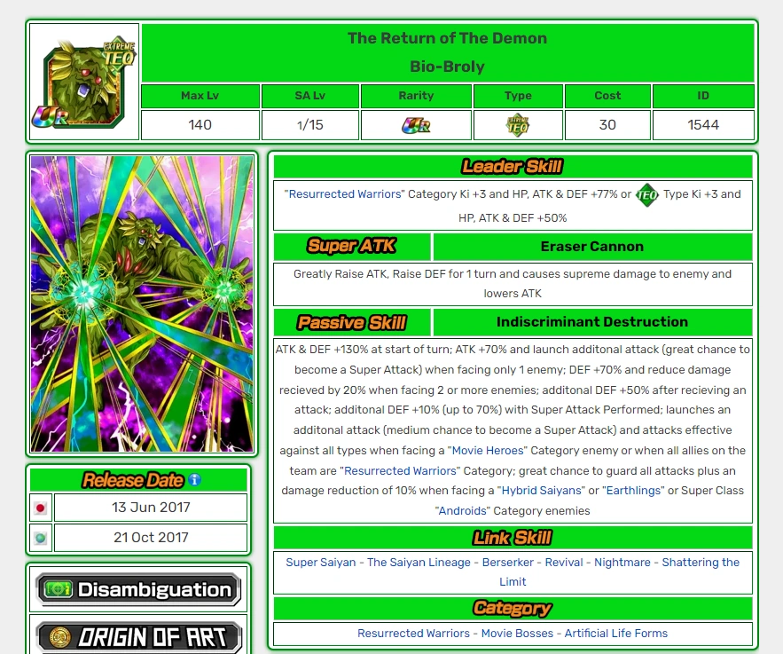 Bio Broly [EZA Concept] | Fandom