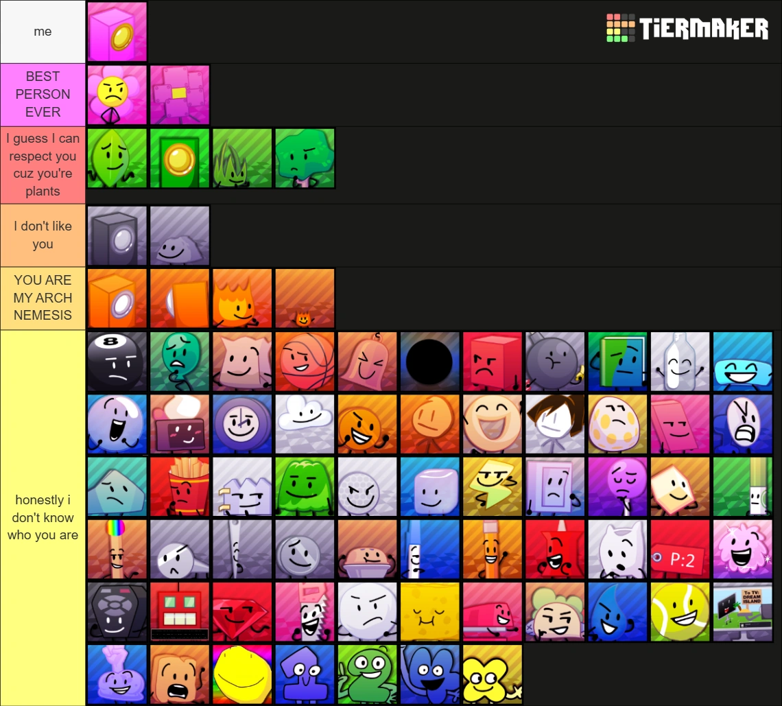 y'all are posting tierlists so here's [FLOWER SPEAKER BOX'S] | Fandom