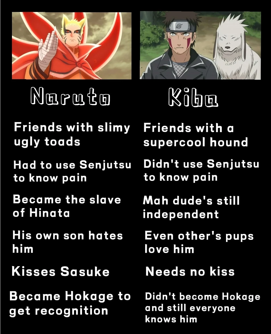 Hence proved, Kiba >>>>>> Naruto | Fandom
