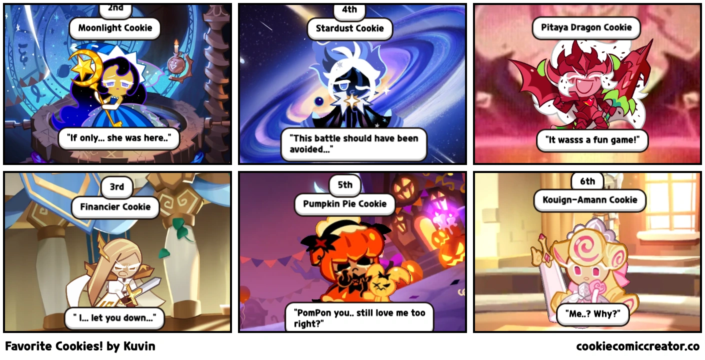 Favorite Cookies! Winners! | Fandom