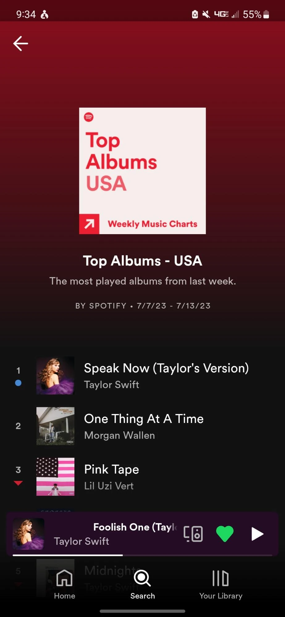 Look who's #1 | Fandom