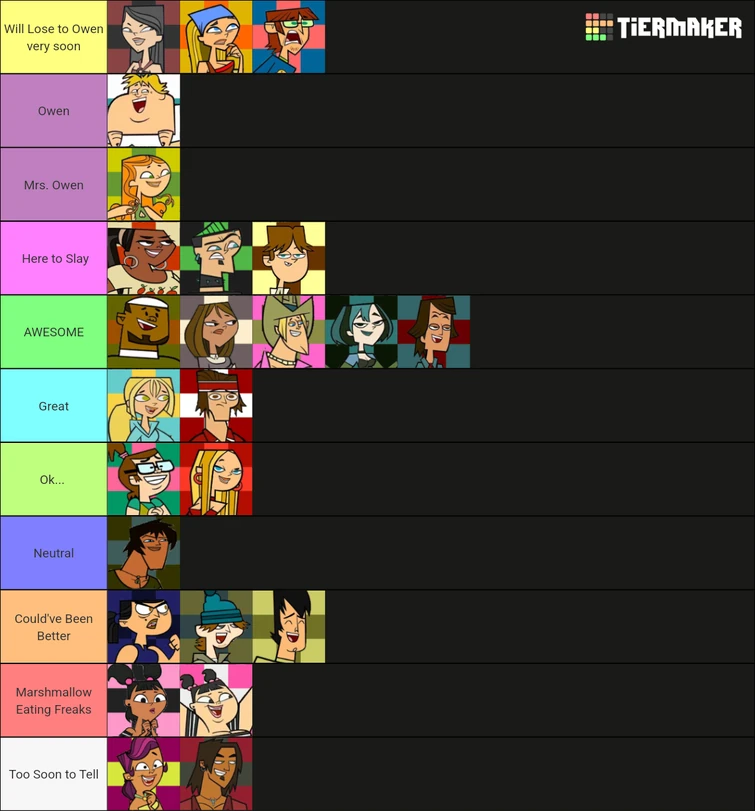 Total Drama Contestants Seasons 1-3 Updated Tier List (All in Order ...