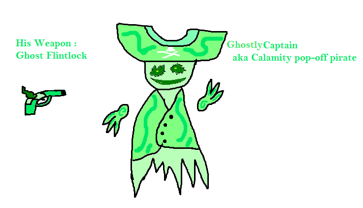 Calamity mode concept part 4 | Fandom