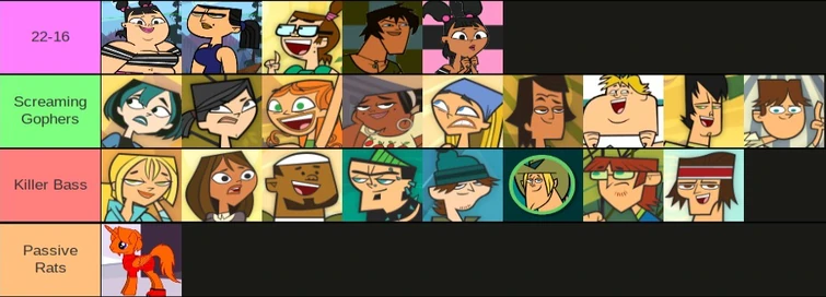Total Drama Island (Fandom Way | 2023 Update) Ep 7 | Fandom
