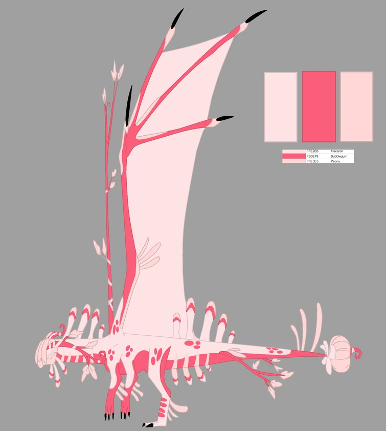 Discuss Everything About Dragon Adventures Wiki | Fandom